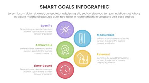 Smart Goals Setting Framework Infographic Vector Image
