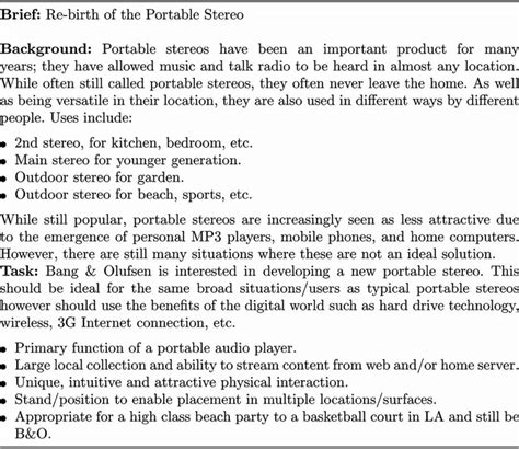 Example Of A Design Brief Given To Project Teams Download Scientific