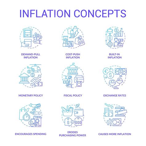 Inflation Blue Gradient Concept Icons Set Modern Hyperinflation
