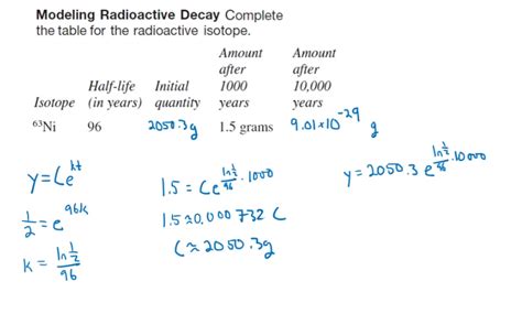 Solved Notation To Two Decimal Places Modeling