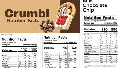 How Many Calories In A Crumbl Cookie Flavors 2025