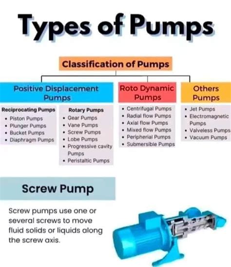 Piping Engineering World Added Piping Engineering World