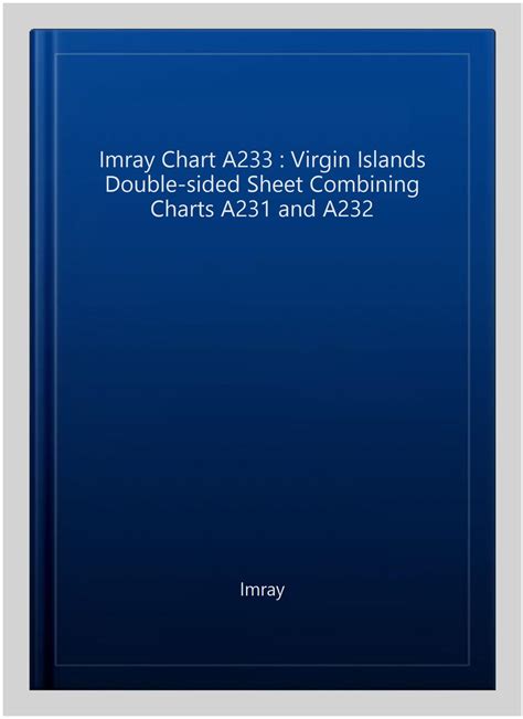 Imray Chart A233