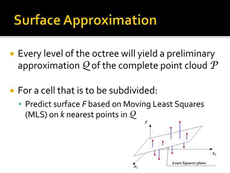 Ppt Octree Based Point Cloud Compression Powerpoint Presentation