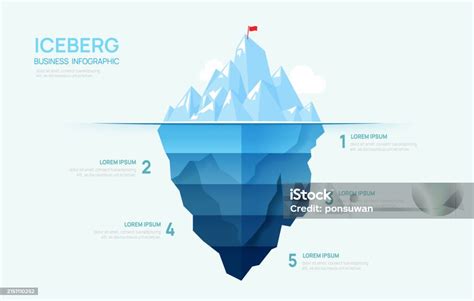 Ilustración De Plantilla De Infografía De Iceberg Para Empresas Moderno