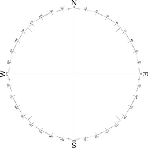 Clean Compass Rose Openclipart