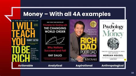 How To Use The 4a Framework For Marketing Genius Adotat