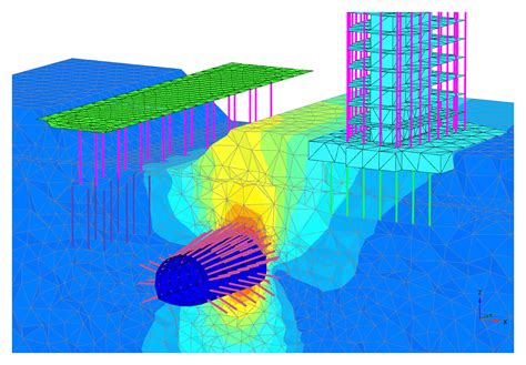 How To Perform Structural Analysis On Abaqus Software By Michel Watt