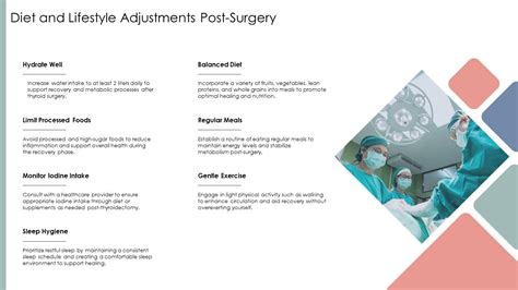 Diet And Lifestyle Adjustments Post Surgery Thyroidectomy Ppt Sample St Ai Ss Ppt Sample