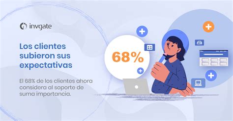 Mejores Prácticas Para Crear Tu Base De Conocimiento