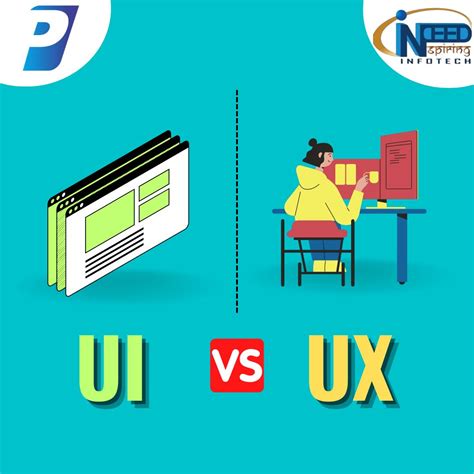 Indeed Inspiring Infotech On Linkedin Ui Ux Userinterface Userexperience Designthinking