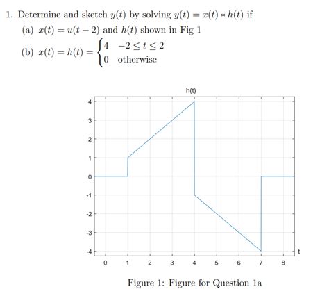 solved determine and sketch y t ﻿by solving y t x t h t