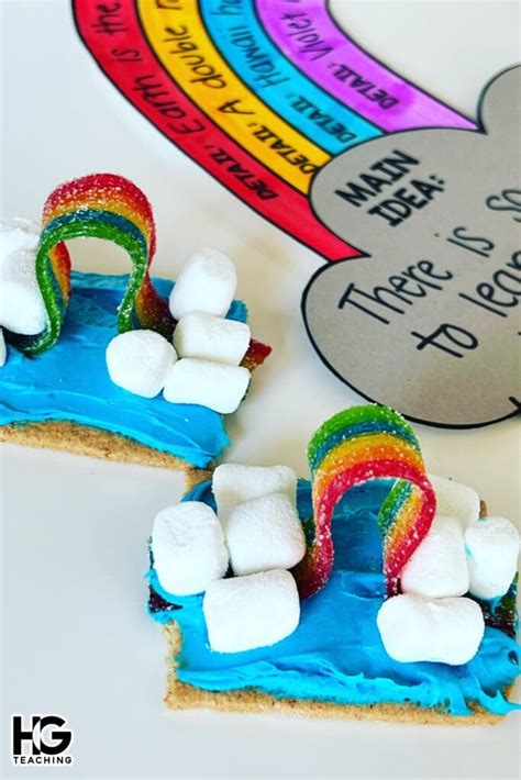 Memorable End Of The Year Classroom Theme Days Hollie Griffith