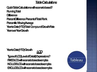 Introduction About Tableau PPT