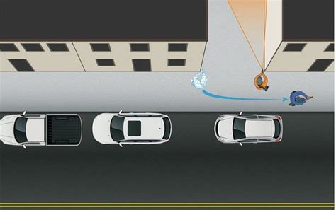 Urban Combat Crossing Streets And Alleys