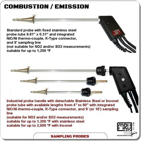 Nova Compact Combustion Analyzer Mru Instruments Emissions Analyzers