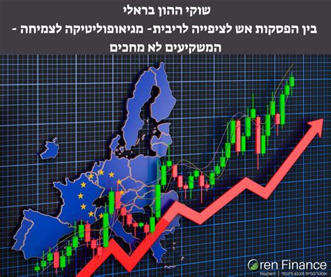 ‎סתיו אורן פיננסים והשקעות‎ ‎📈 וול סטריט שוברת שיאים וגם תל אביב לא נשארת מאחור שבוע מסחר