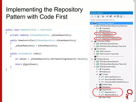 An Introduction To Enterprise Design Patterns Ppt Free Download