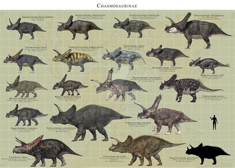 Judiceratops Size