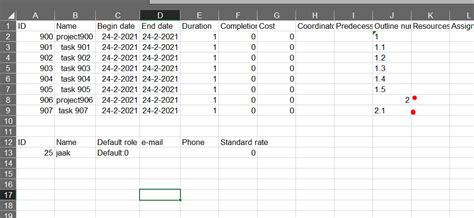 Issue Importing Of Indented Tasks Ganttproject Desktop Support Ganttproject Support