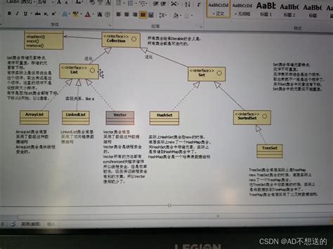 集合与map详解 Csdn博客 集合与map详解 Csdn博客