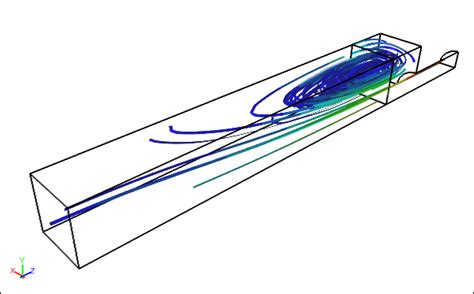 5 Tips For Cfd Flow Volume Creation Symscape