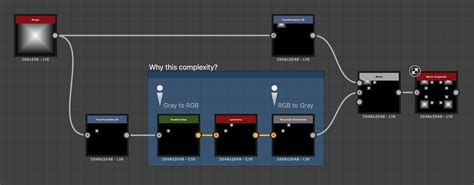 Solved Why Symmetry Node Has Only A Color Version And Not Adobe