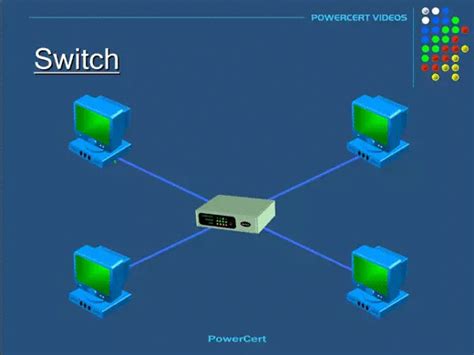 Software Defined Network And The Openflow Protocol Live Part 2 By Rebeca Sarai The
