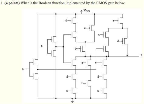 Solved 1 4 Points What Is The Boolean Function