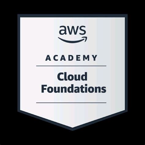 Yash Yeole On Linkedin Cloud Aws Awscloudarchitecture