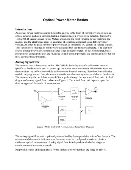 Optical Power Meter White Papers Photonics Spectra