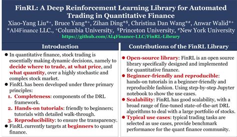 哥大开源 Finrl A Deep Reinforcement Learning Library For Quantitative Finance 智源社区