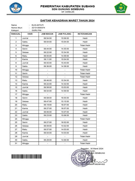 Elis Draf Kehadiran Guru Dan Pengawas 3 Pdf