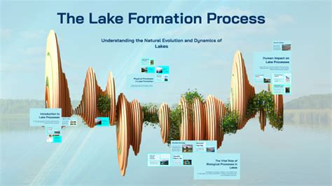 Understanding Lake Processes By Azjargal Azza On Prezi