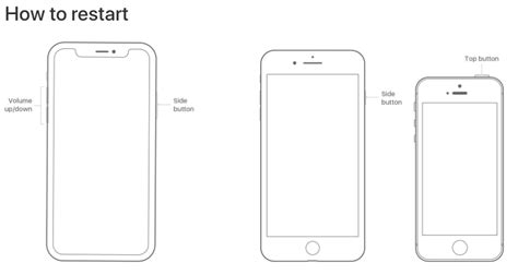 How To Fix IPhone Show Incorrect Storage Issue