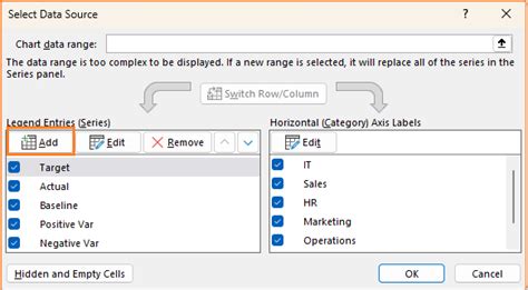 Create An Actual Vs Target And Variances Displayed With Arrows