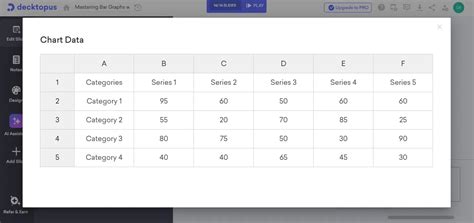 Data Visualization How Do You Create A Bar Graph Examples And Bar