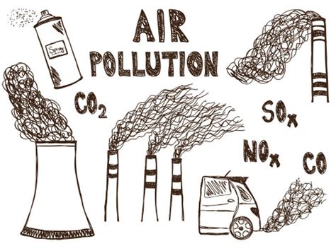 7 Different Types Of Air Pollution And Its Causes And Effects Styles