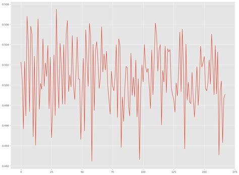Using Input Data As Index For Other Model Parameters V5 Pymc Discourse