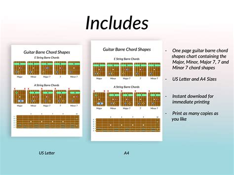 Guitar Bar Chord Chart
