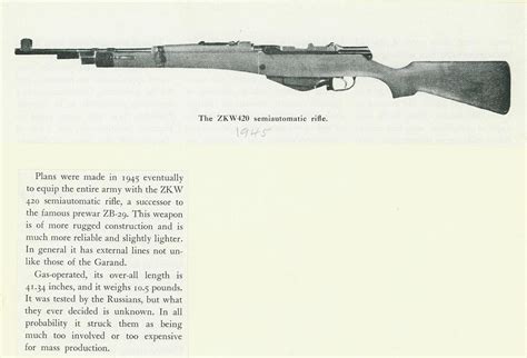 Czech Zkw 420 Forgotten Weapons