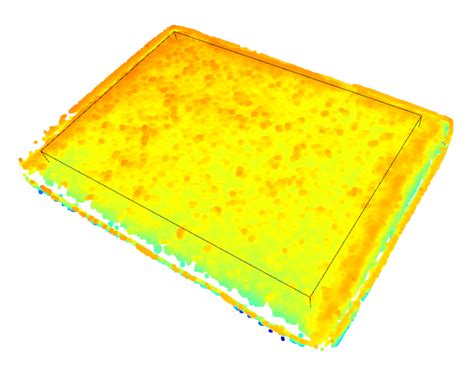 Sample Surface Before A And After B Removal Of The Peripheral Areas