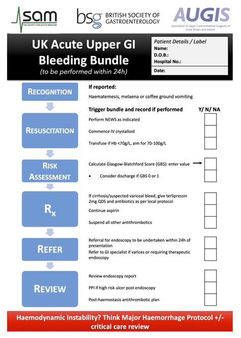 Upper Gi Bleed Gi Bleeds Trialquest Inc