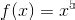 Transformations Of Polynomial Functions Algebra II