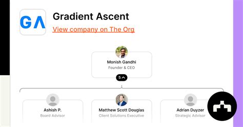 Gradient Ascent The Org
