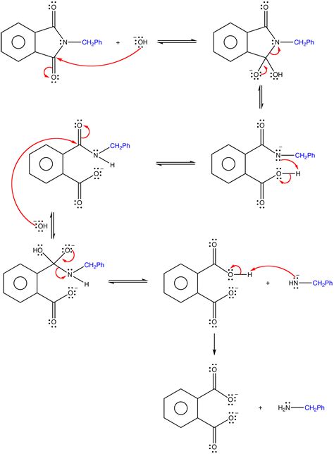 Gabriel Synthesis Chemistry Libretexts