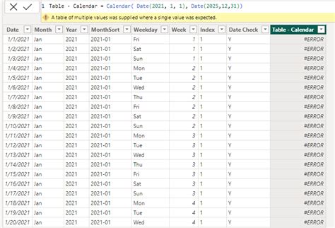 Solved Getting Rename Error On Each Calculated Column In