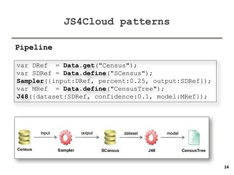 ppt scalable script based data analysis workflows on clouds
