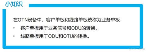 Otn网络架构 Otn网络拓扑图clghxq的技术博客51cto博客