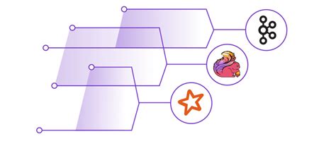 Apache Kafka® Kafka Connect Vs Apache Flink® Vs Apache Spark
